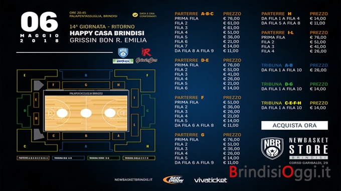 Ultima gara interna per Happy Casa Brindisi contro Reggio Emilia, da ... Ultima gara interna per Happy Casa Brindisi contro Reggio Emilia, da ...