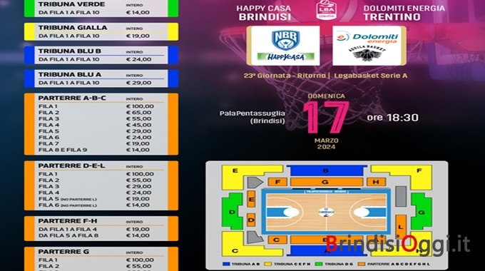 Happy Casa, in vendita i biglietti per il match Brindisi-Trento - Brindisi Oggi, news Brindisi ...